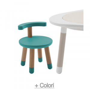 Sedia MUtable Mukako : Recensioni